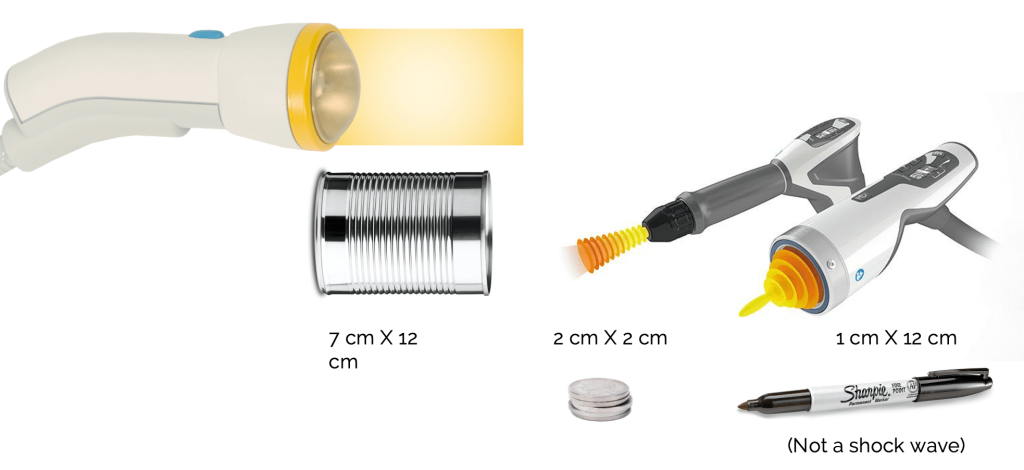 SoftWave Technology - Elledge Chiropractic Clinic